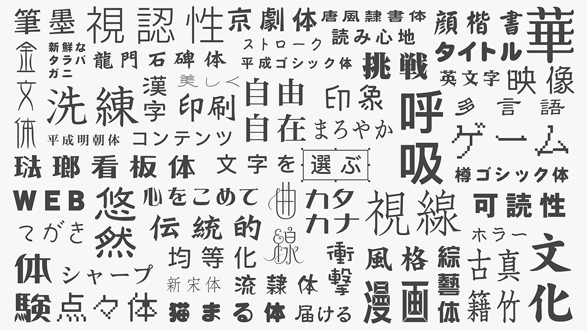 日本区年度授权产品DynaSmart V宣传影片《挑选文字》制作者・NAKADOUGA专访 | 华康字型